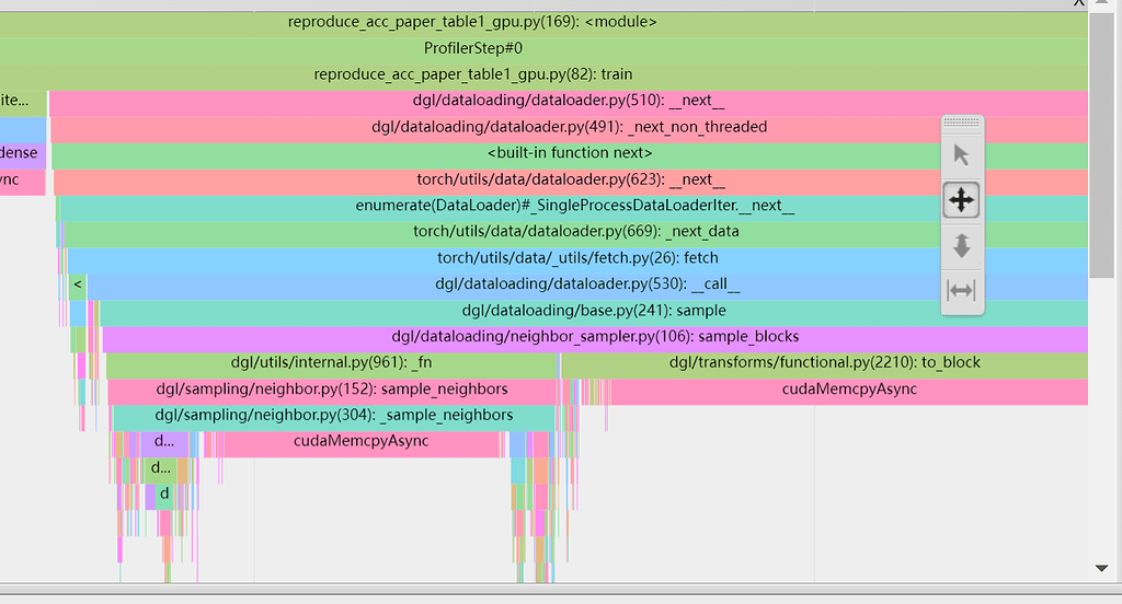 Source code confusion - Questions - Deep Graph Library Source code confusion - Questions - Deep Graph Library